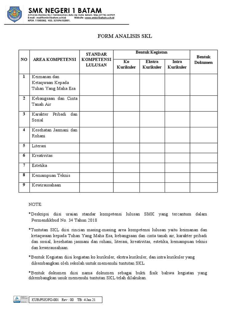 Fo 1 Form Analisis Skl Pdf