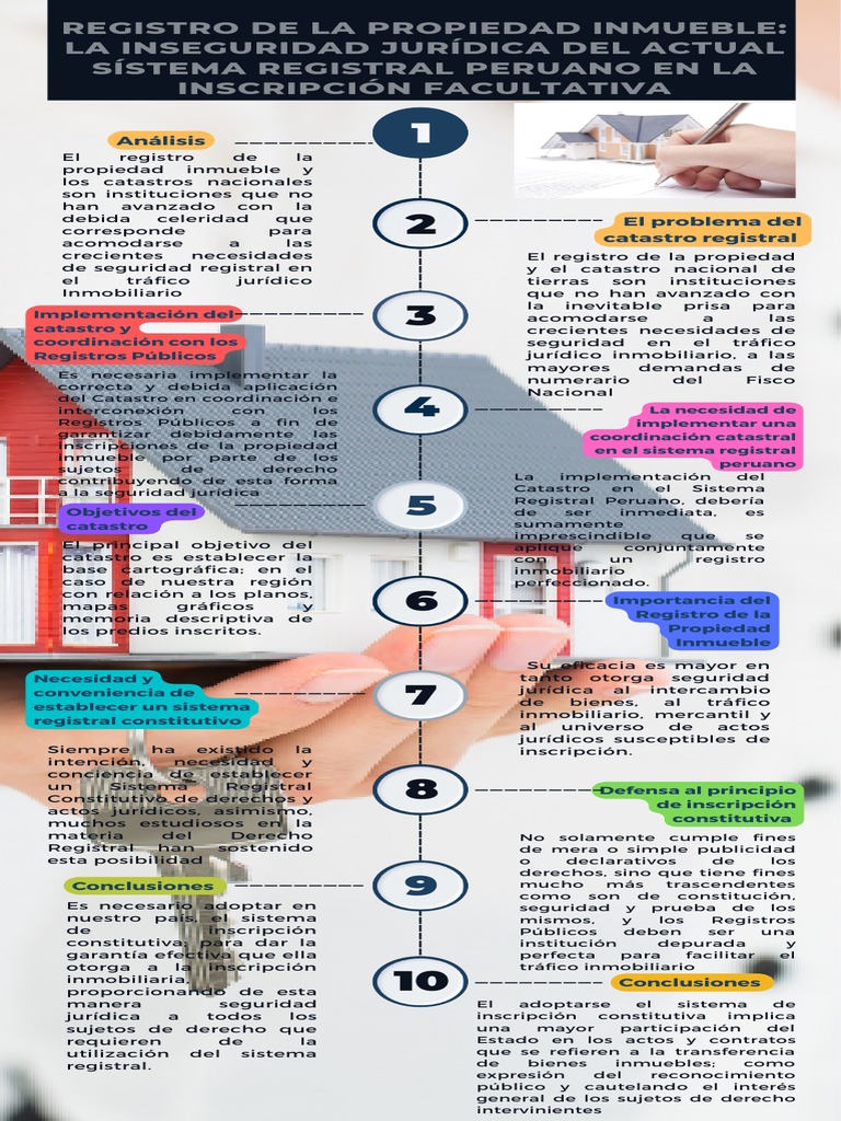 Esquema Registro de Propiedad Inmueble | PDF | Bienes raíces | Justicia