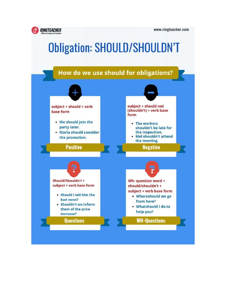 Imagenes Should | PDF