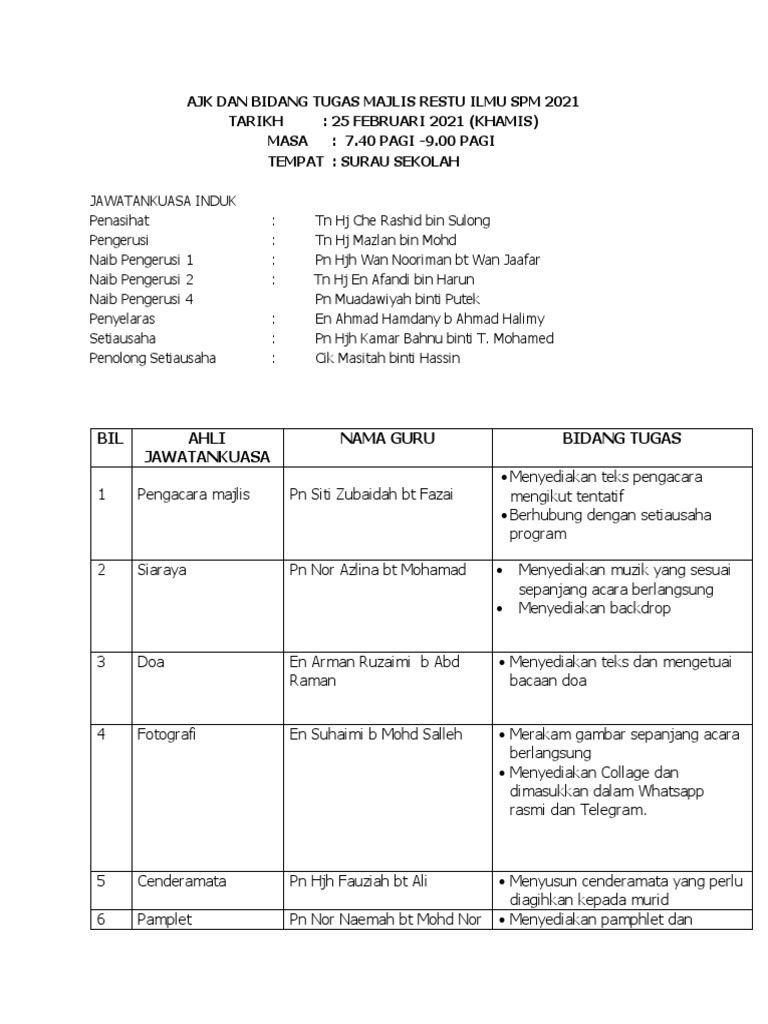 Ajk Dan Bidang Tugas Restu Ilmu STPM 2020.docx Baru | PDF