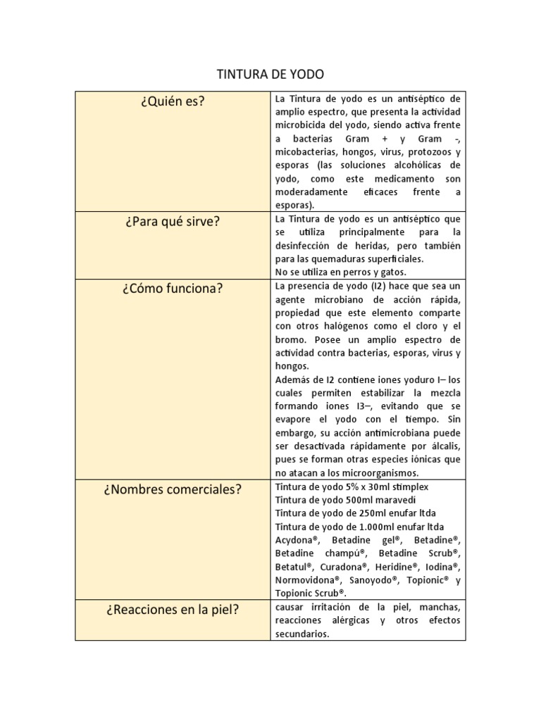 Tintura de Yodo | PDF | Yodo | Especialidades Medicas