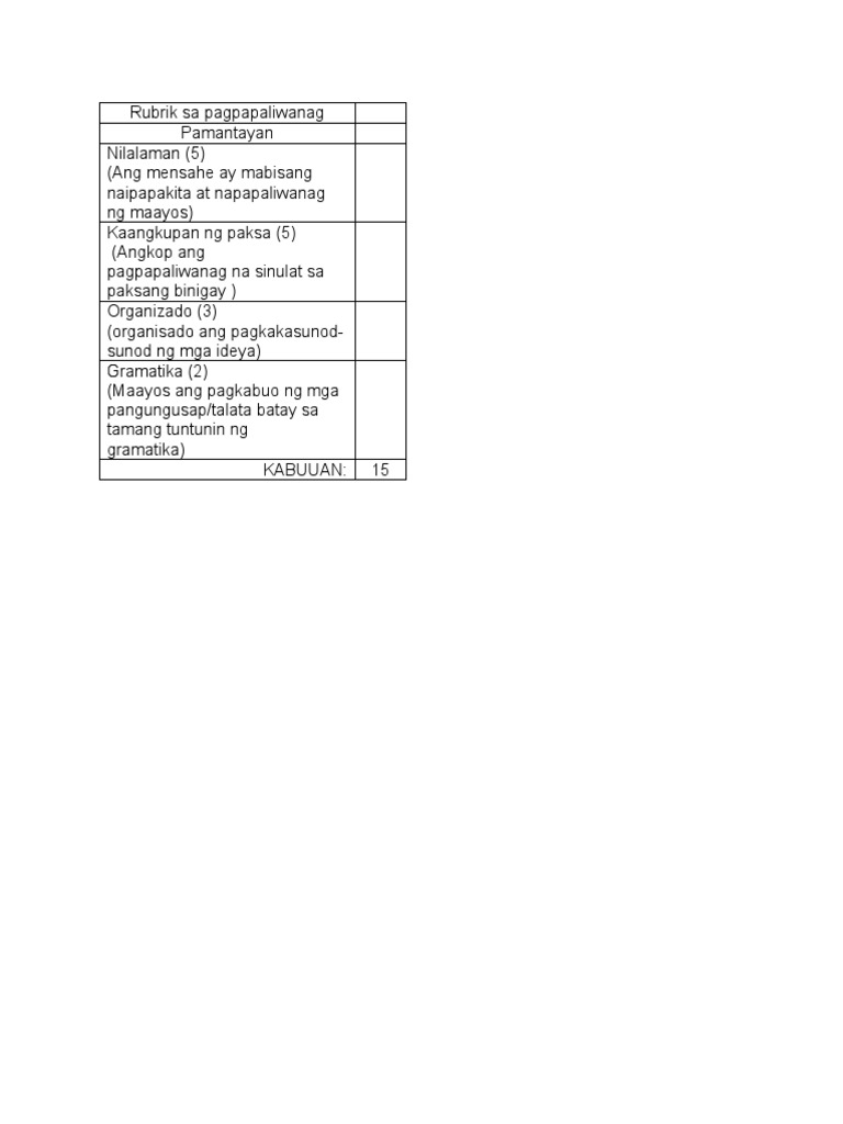 Rubrik Sa Pagpapaliwanag | PDF