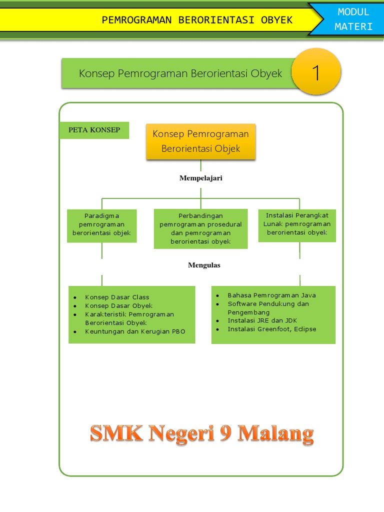 PBO - Pertemuan 13 - Materi Pemrograman Berorientasi Objek Bahasa Java ...