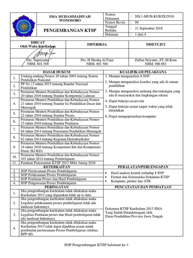 SOP Pengembangan KTSP Halaman Ke 1 PENGE | PDF