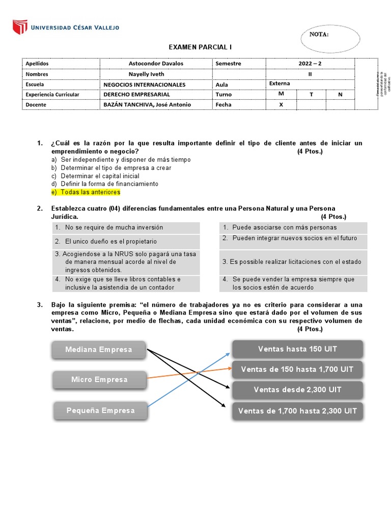 Examen Parcial - Derecho Empresarial | PDF