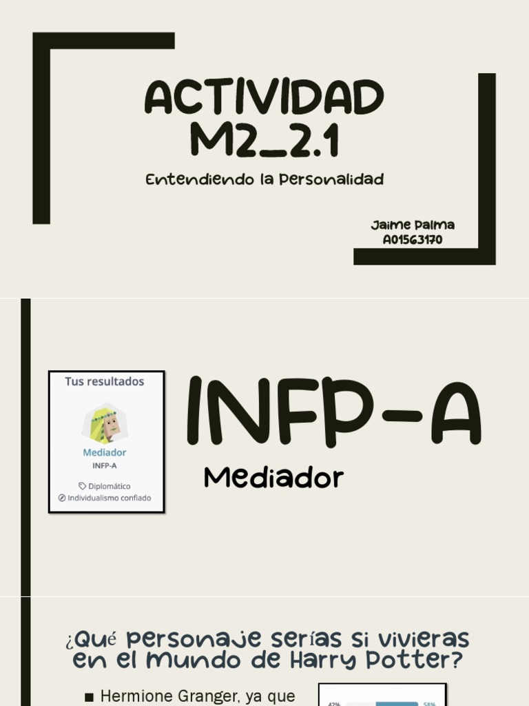 Actividad M2 - 2.1 Entendiendo La Personalidad | PDF | Creatividad | Sicología