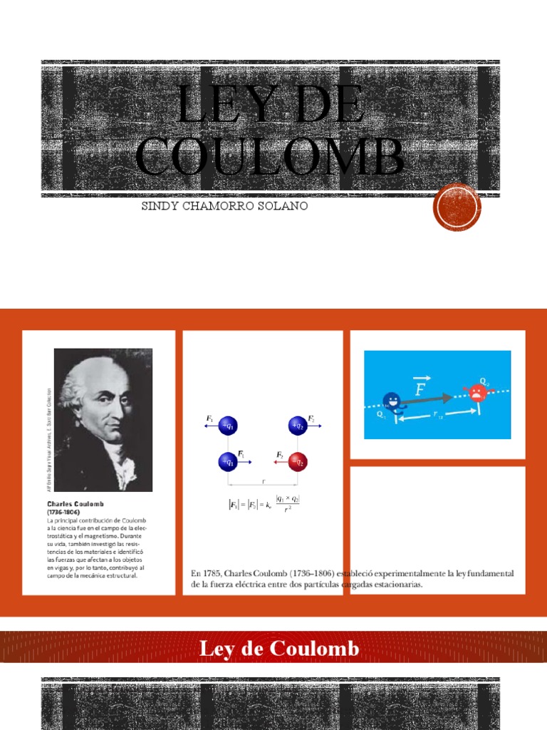 Ley de Coulomb 1 | PDF | Fuerza | Vector Euclidiano