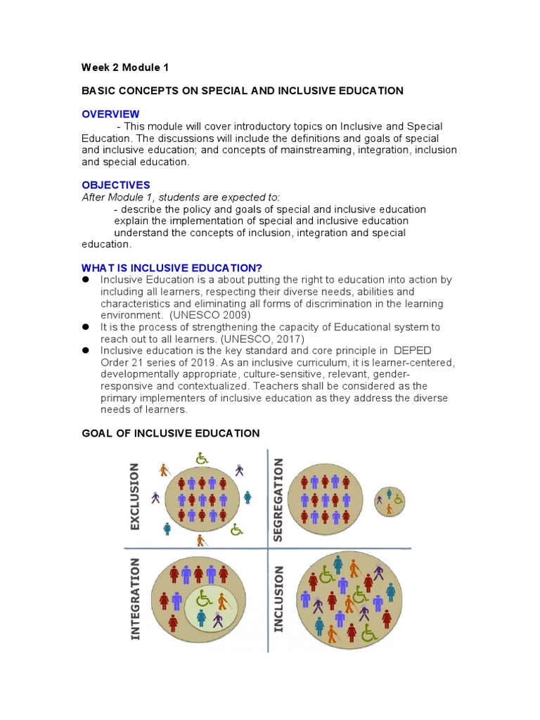 CED104 - Week 2-Module 1 | PDF | Inclusion (Education) | Special Education