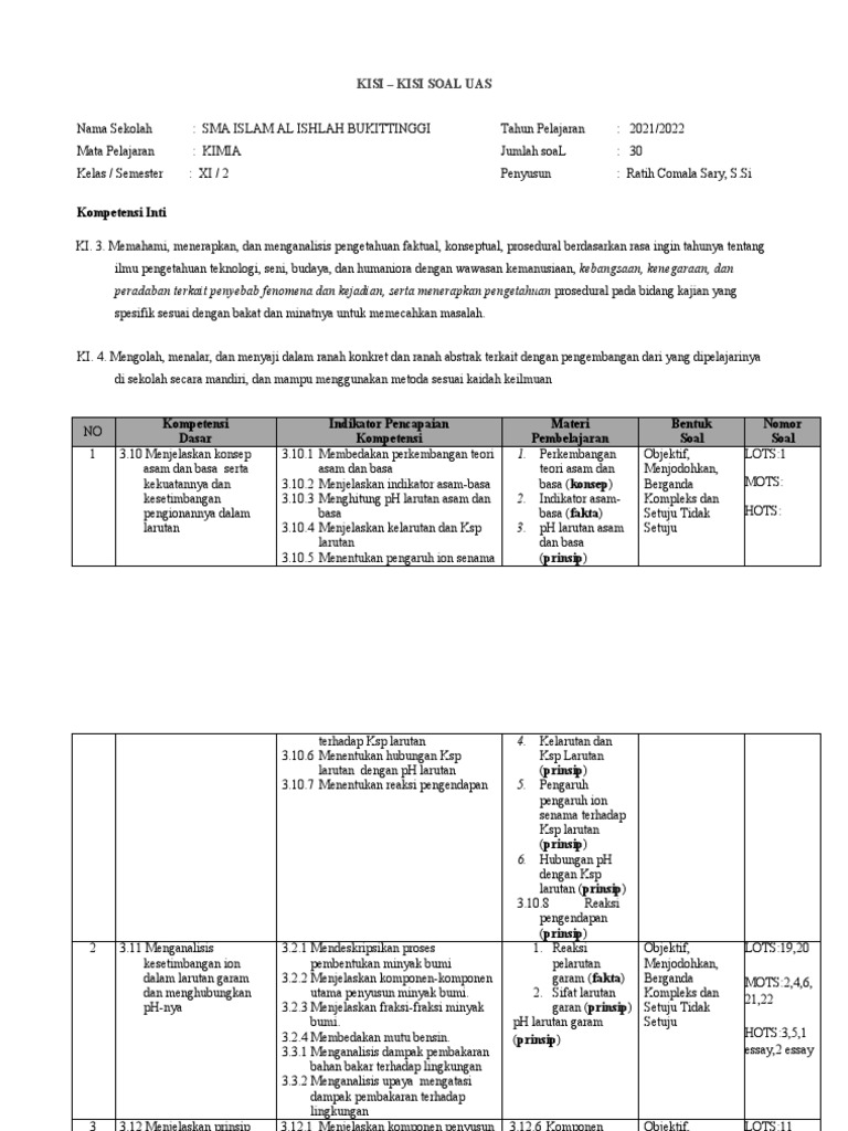 KISI KISI KIMIA KELAS 11 Sem 2 | PDF