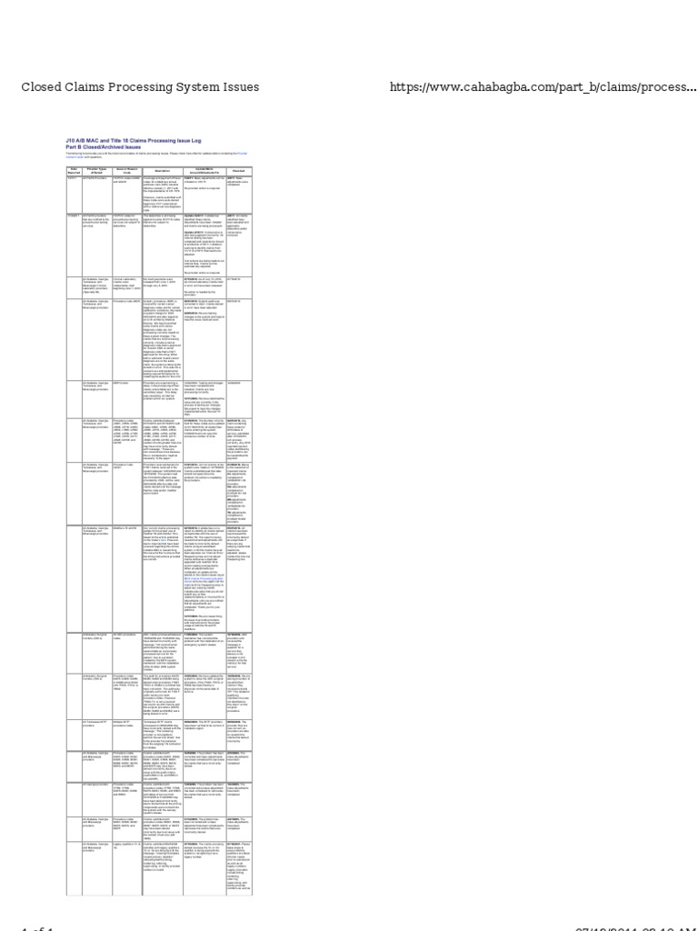 Medical Billing - Modifiers, Claim Processing | PDF | Medical Diagnosis ...