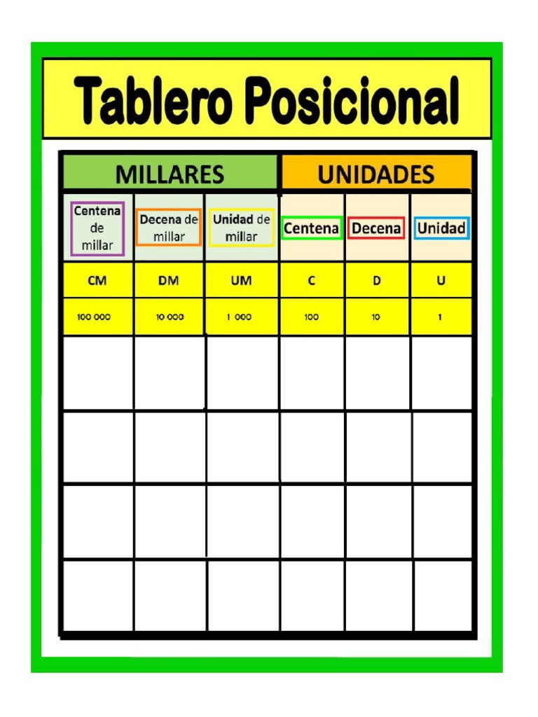 Tablero Posicional 4° | PDF
