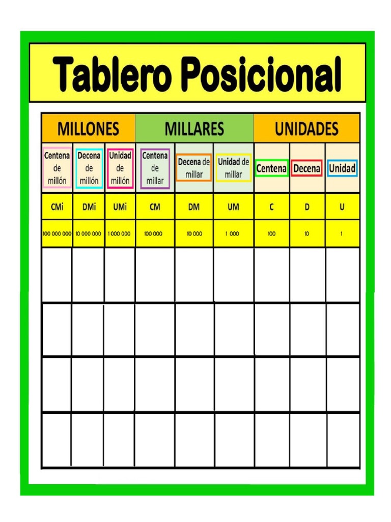 Tablero Posicional 6° | PDF
