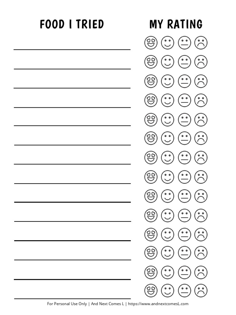 Trying New Foods Chart | PDF
