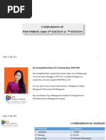 Main Changes in The PMBOK 8th Edition | PDF | Project Management ...