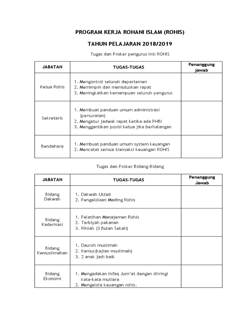 Tugas Dan Proker Pengurus Inti | PDF