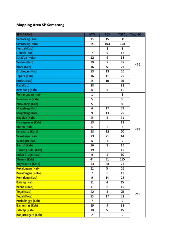 Mapping Area SP Semarang | PDF