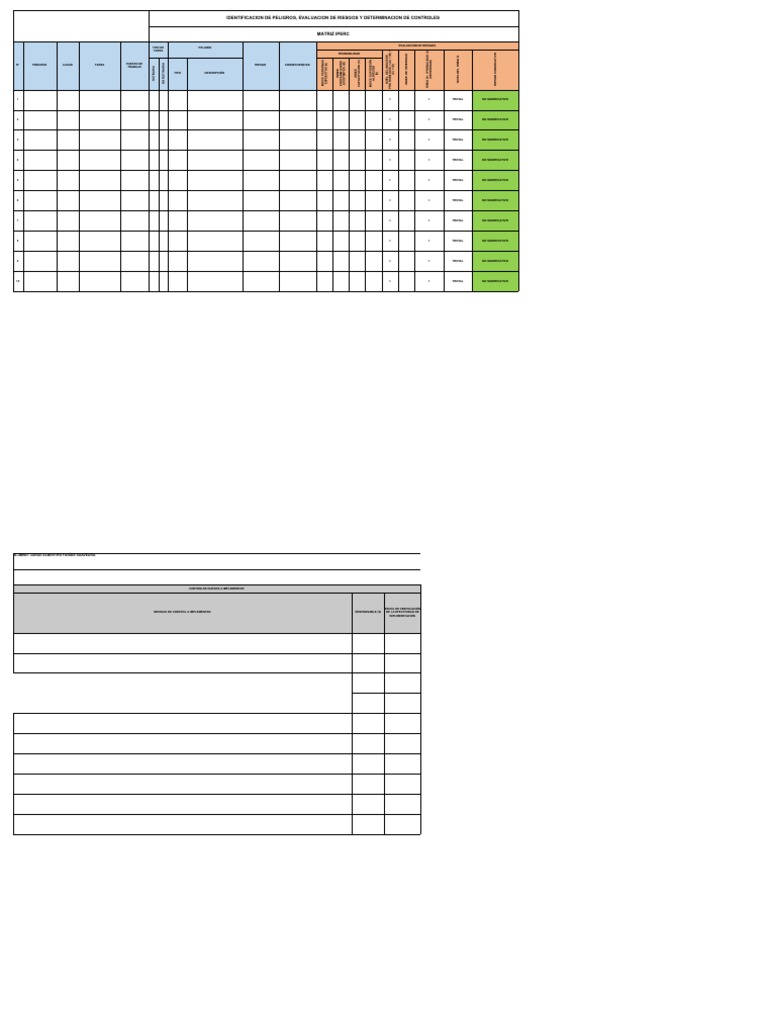 Matriz Iperc - Modelo | PDF