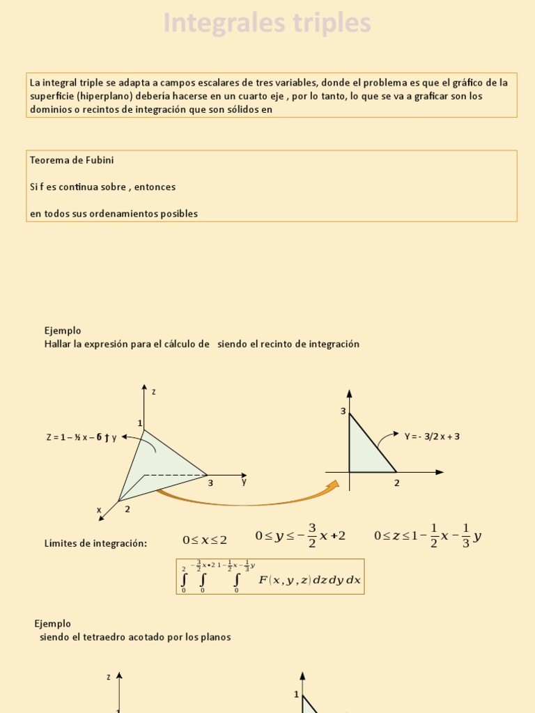 Integrales Triples | PDF