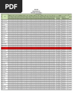 Grade 10 Performance Tasks 4th Quarter | PDF | Education Theory | Learning