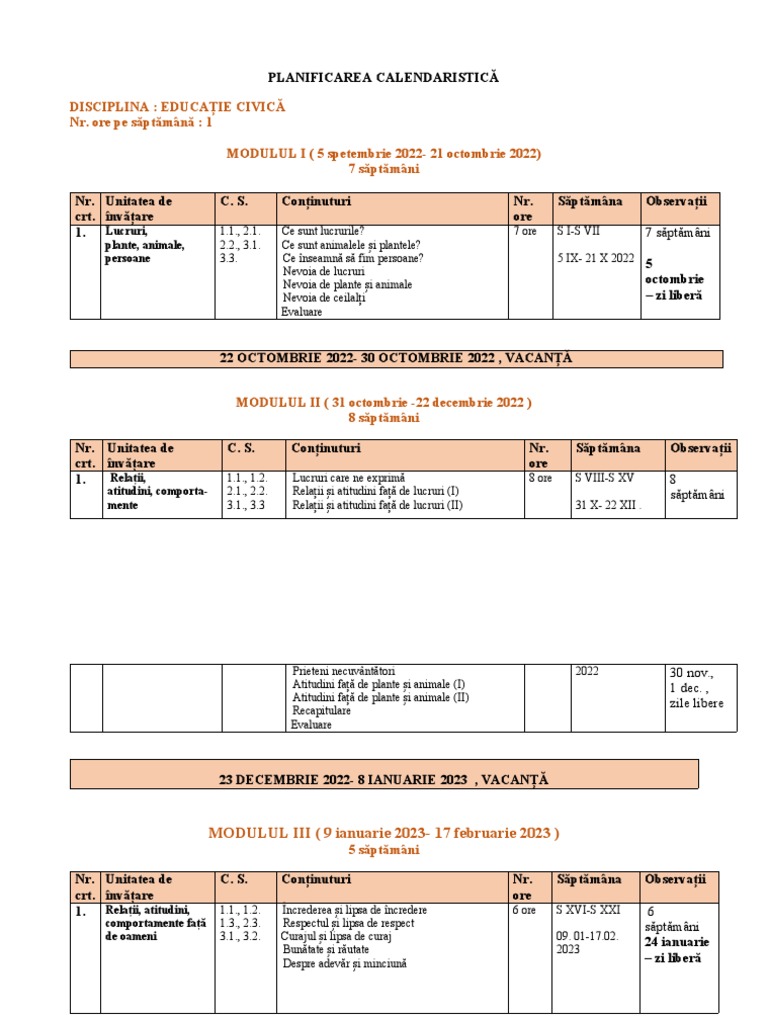 0 Planificare Ed. Civica | PDF