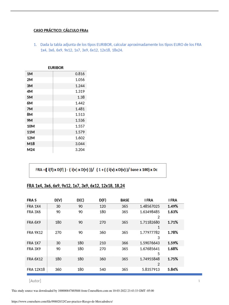 Caso Practico Riesgo de Mercado | PDF