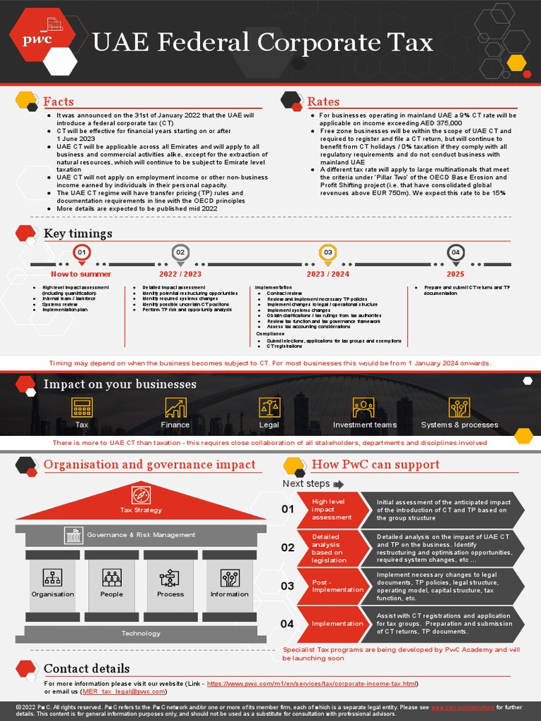 PWC - Uae-Federal-Corporate-Tax-Flyer | PDF | Taxes | Corporate Tax