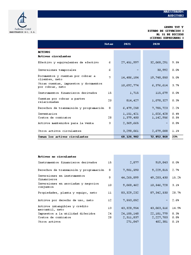 Nia 330 - Caso Practico | PDF | Auditoría | Cheque