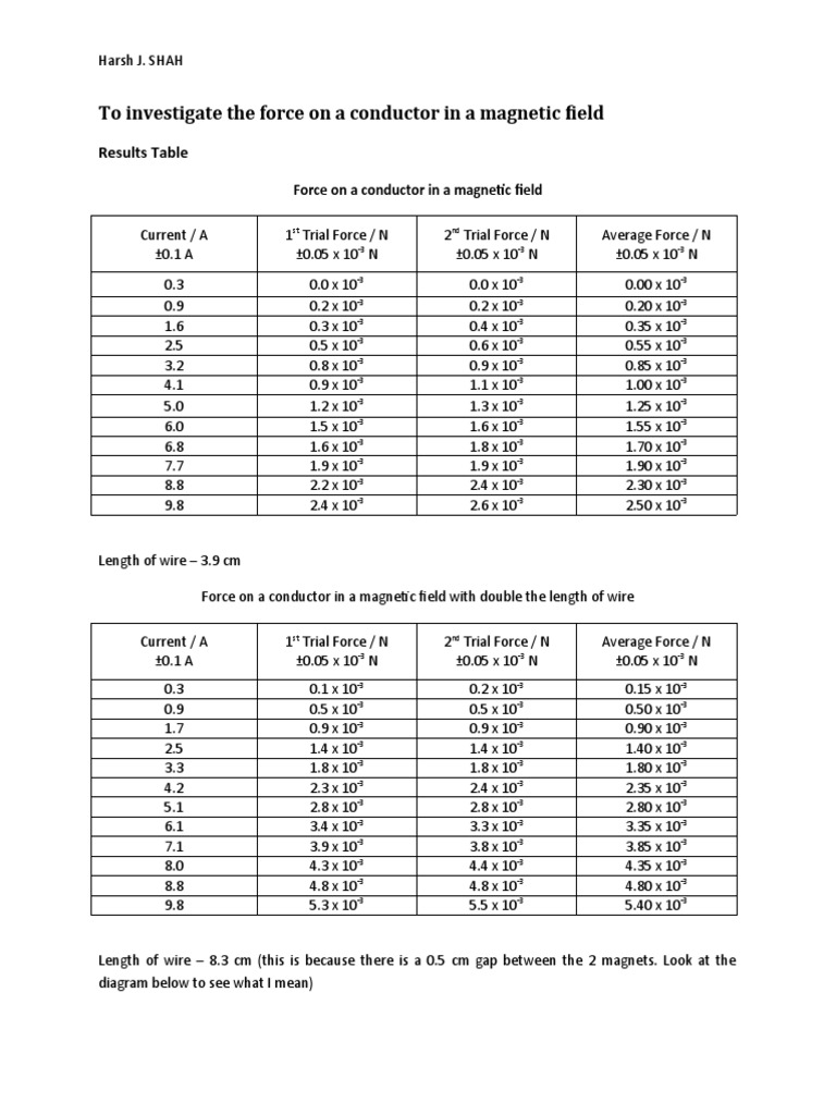 Physics IA - Magnetic Field | PDF | Observational Error | Experiment