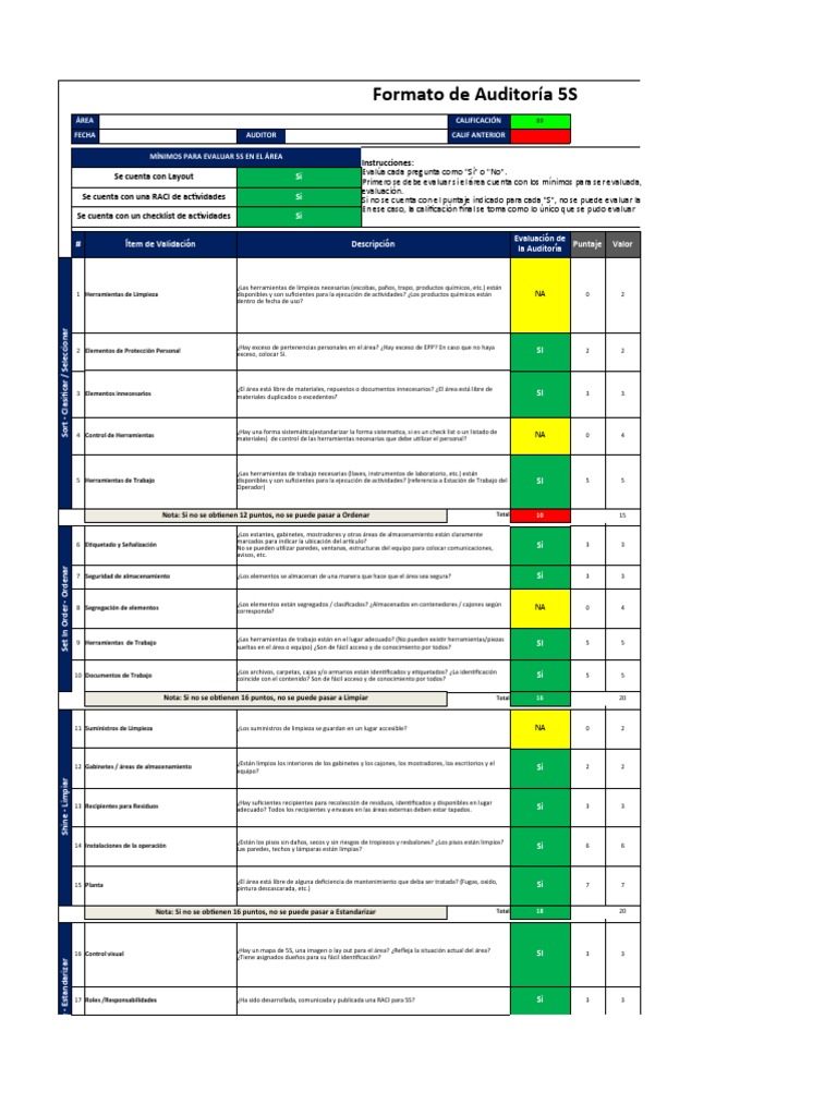 Checklist de Auditoria 5S | Descargar gratis PDF | Auditoría | Residuos