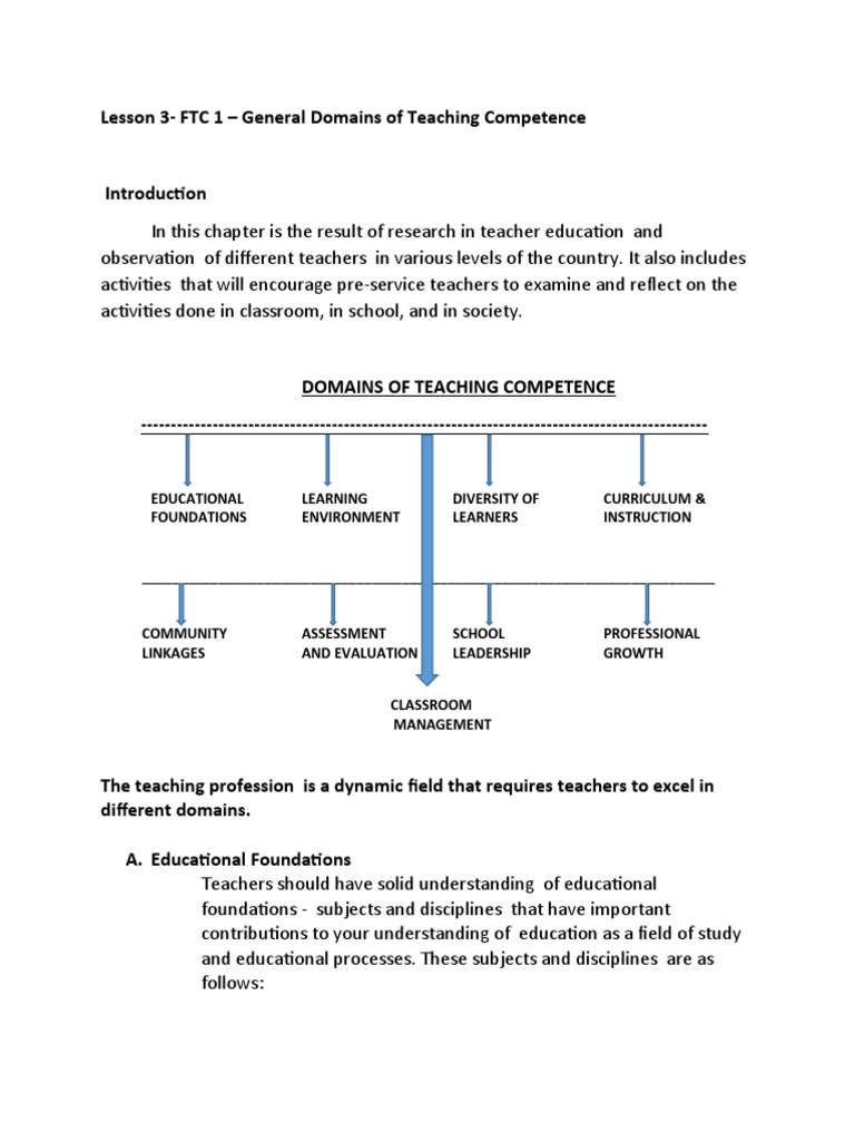 Lesson 3 - General Domains of Teaching Competence | PDF | Teaching ...