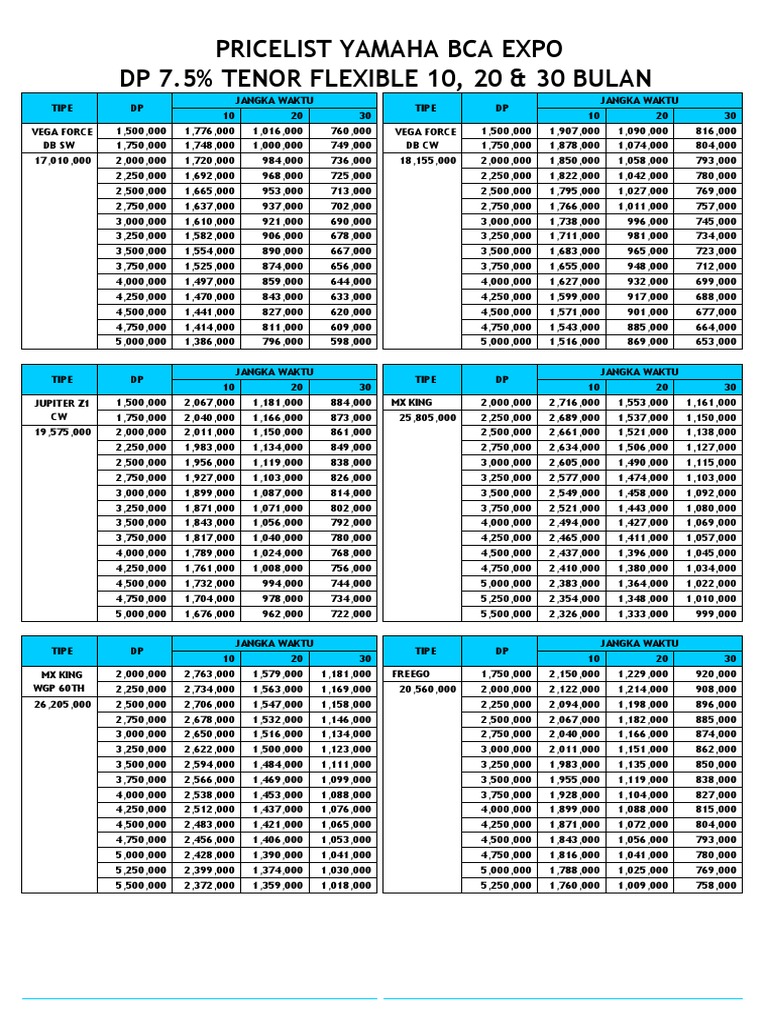 PL Yamaha Bca Expo 2 | PDF