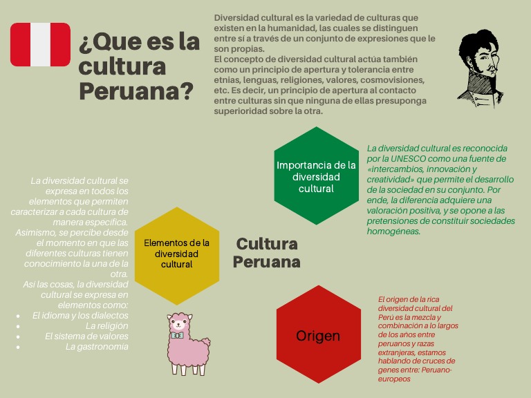 La diversidad cultural peruana: expresiones y elementos característicos ...
