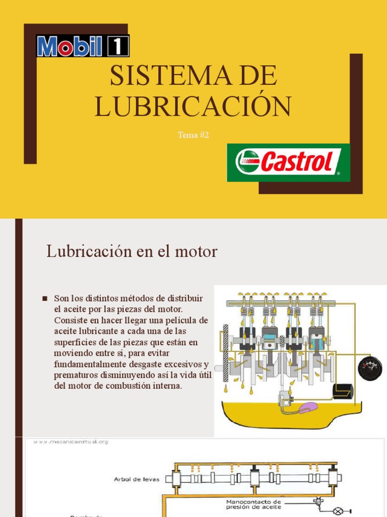 3 Lubricacion | PDF | Lubricante | Aceite de motor
