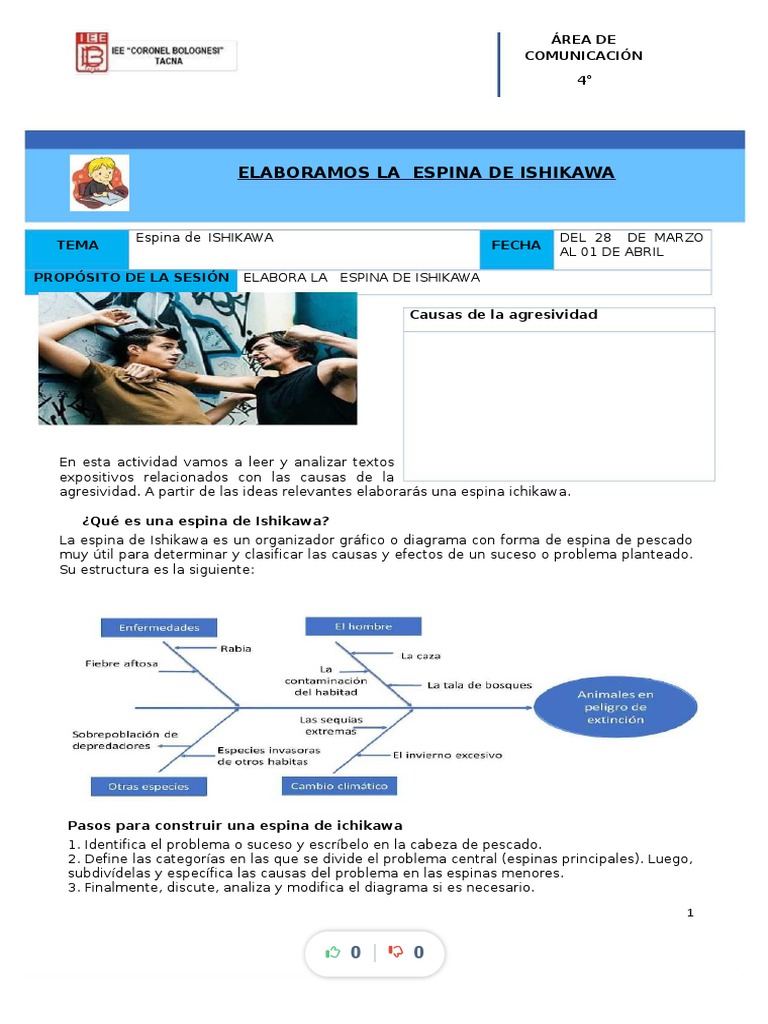 Diagrama Del Pez Compress | PDF | Violencia | Sicología