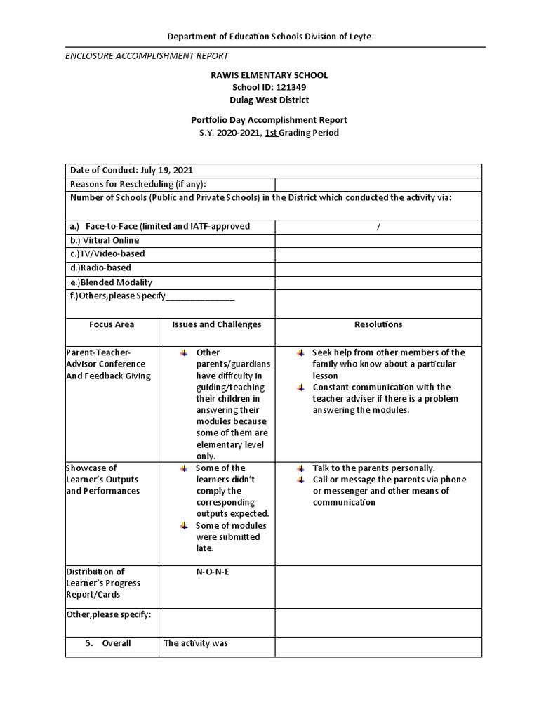 Q4 Portfolio - ACR | PDF | Behavior Modification | Cognition