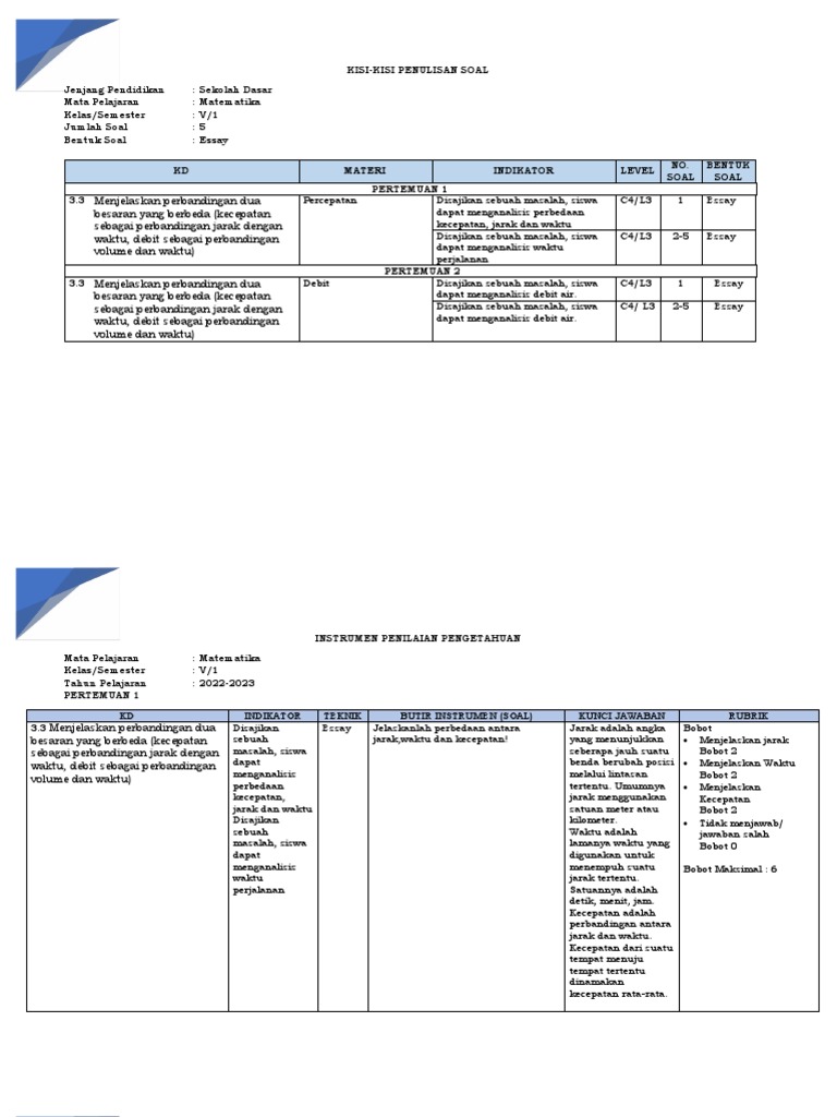 Kisi-Kisi Dan Instrumen Penilaian | PDF