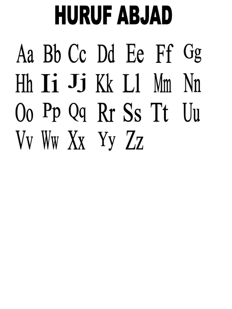 Huruf Abjad | PDF