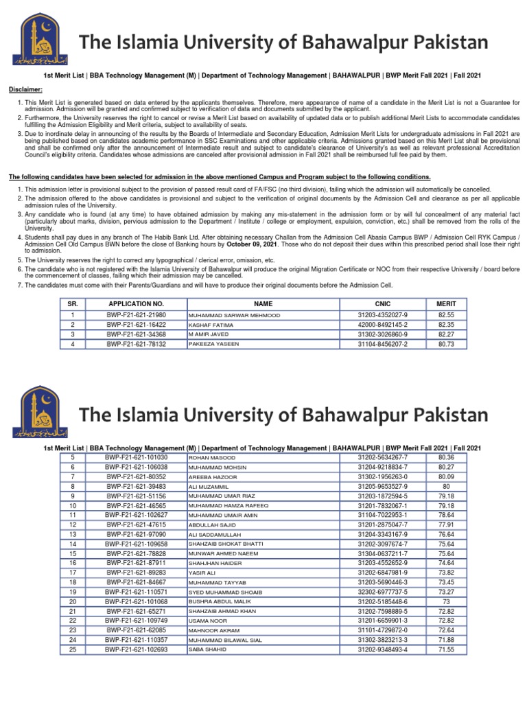 1st Merit List BBA Technology Management M Department of Technology Management BAHAWALPUR BWP ...