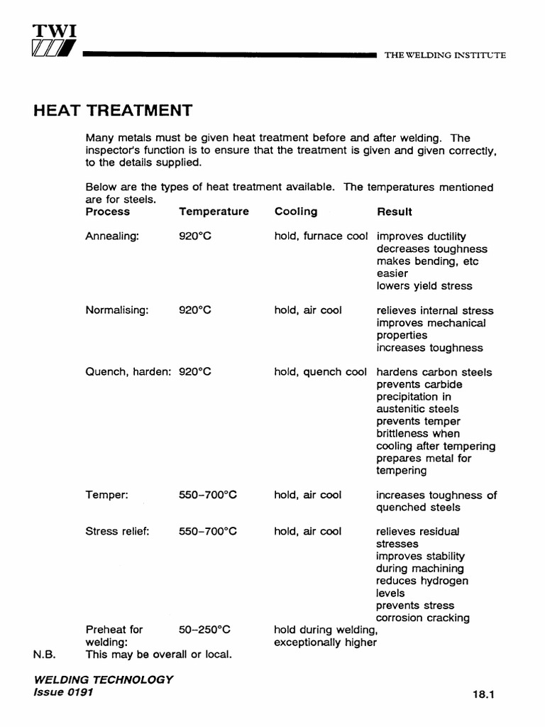 18 Heat Treatment | PDF