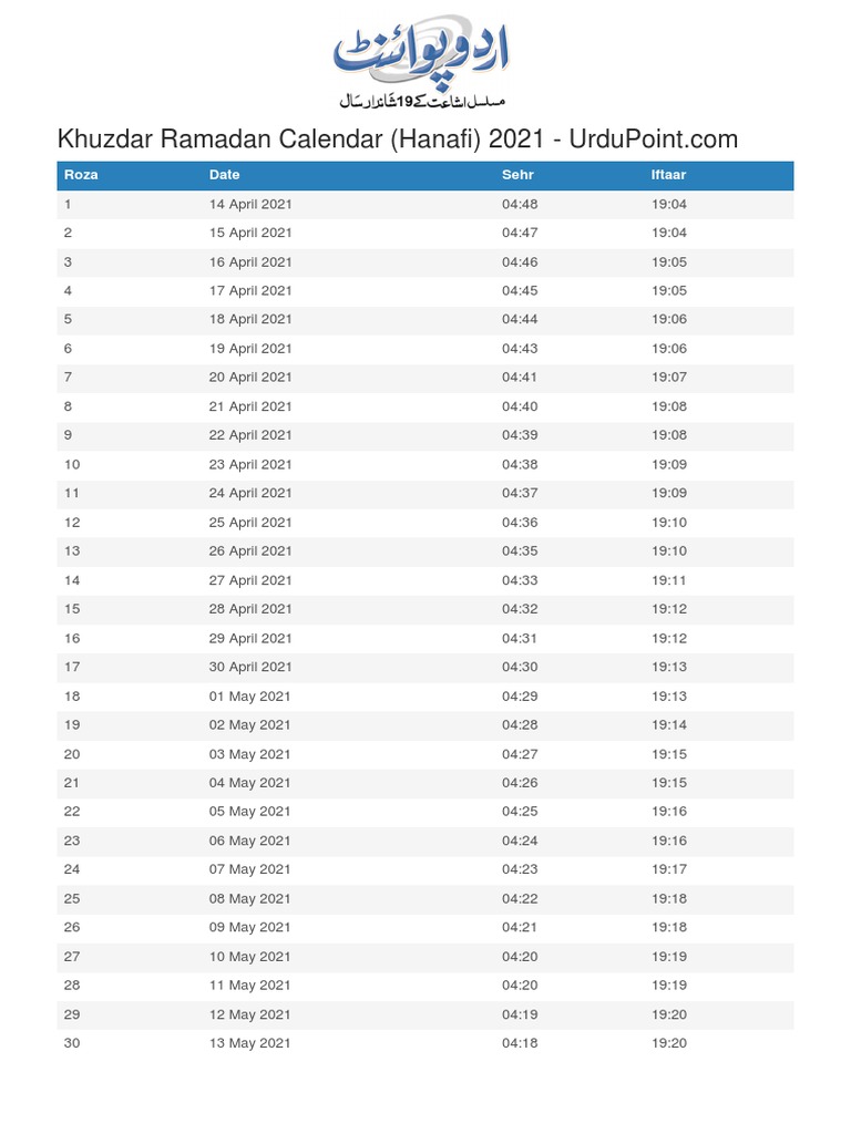 Khuzdar Ramadan Calendar 2021 Urdupoint | PDF