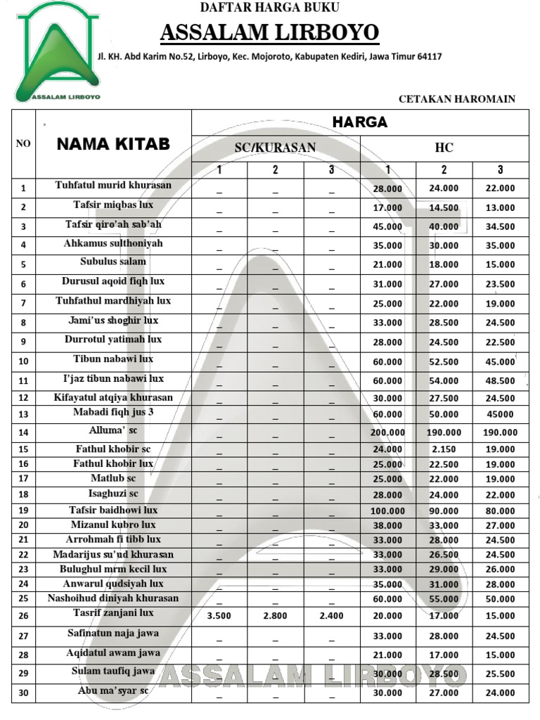 Katalog HAROMAIN Coba | PDF