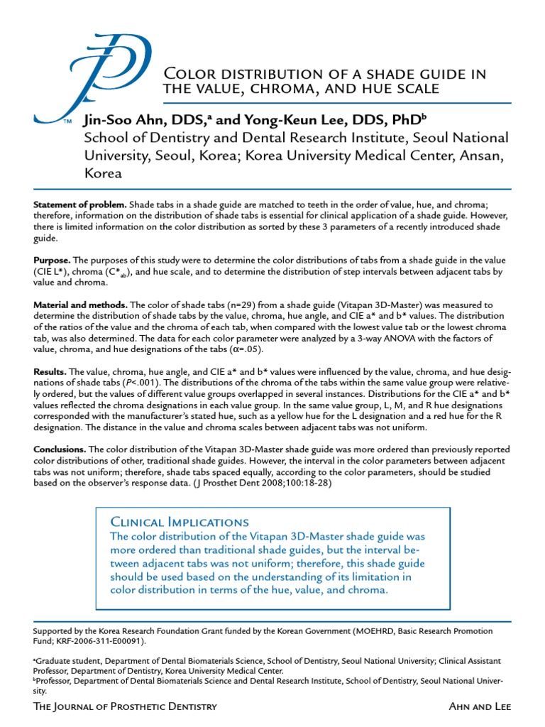 Color Distribution of A Shade Guide in The Value, Chroma, and Hue Scale ...