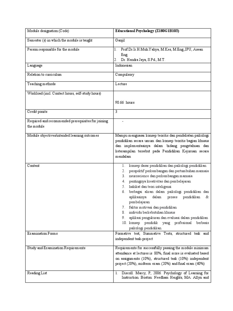 Module Educational Psychology | PDF