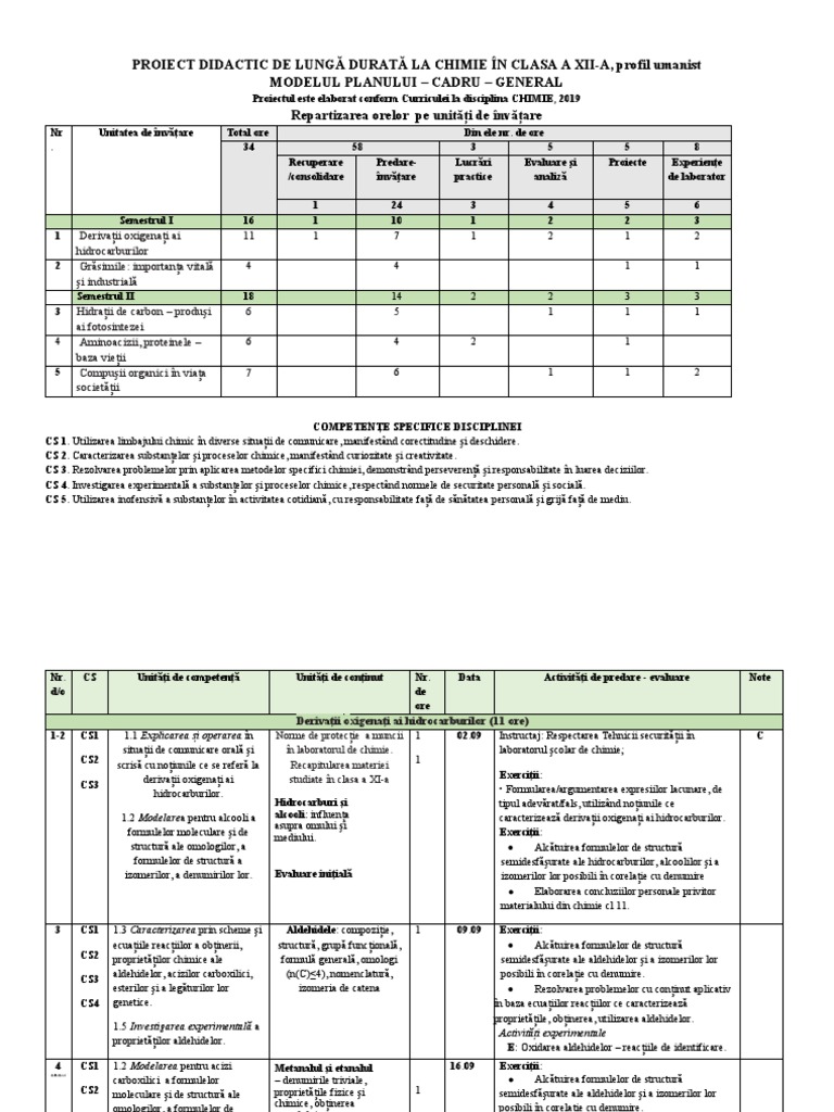 Proiect de Lungă Durată La Chimie, Cl.12-A Uman (2022) | PDF