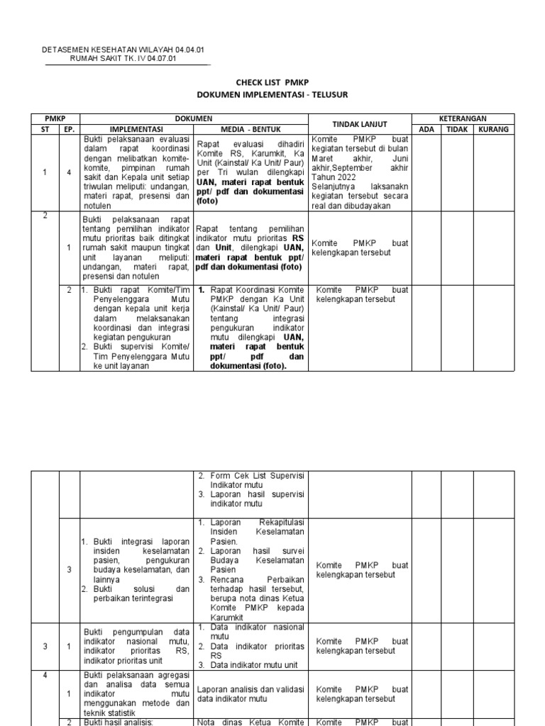Check List Dokumen Implementasi & Kegiatan - PMKP | PDF