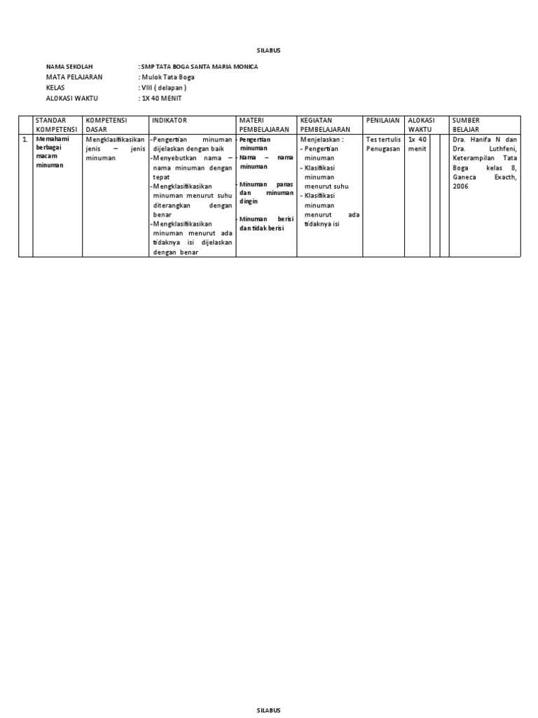 Silabus Pelajaran Tata Boga SMP dan SMK | PDF