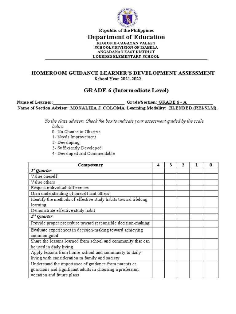 Homeroom Guidance Learner's Development Assessment (Grade 4-6 ...