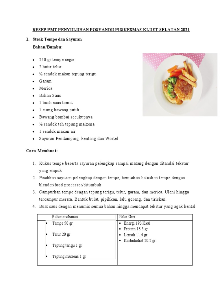 Resep Sehat PMT Posyandu Kluet Selatan | PDF