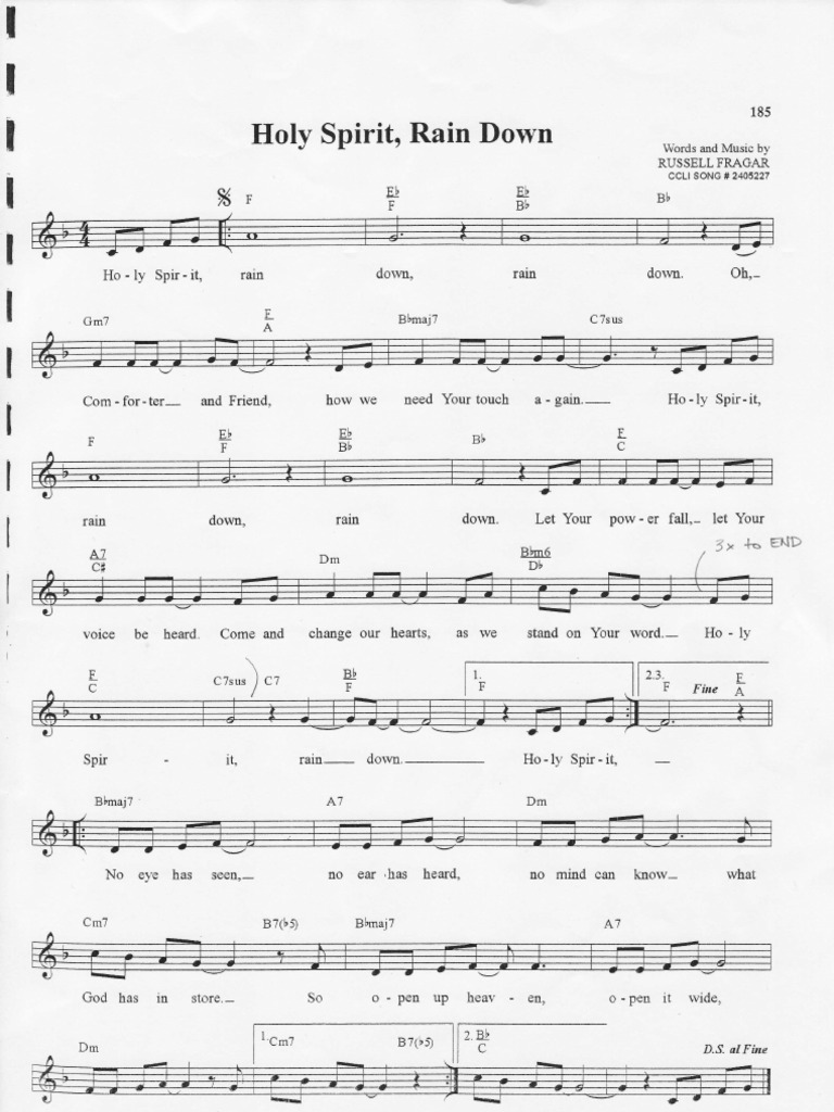 Holy Spirit Rain Down Chords | Theology