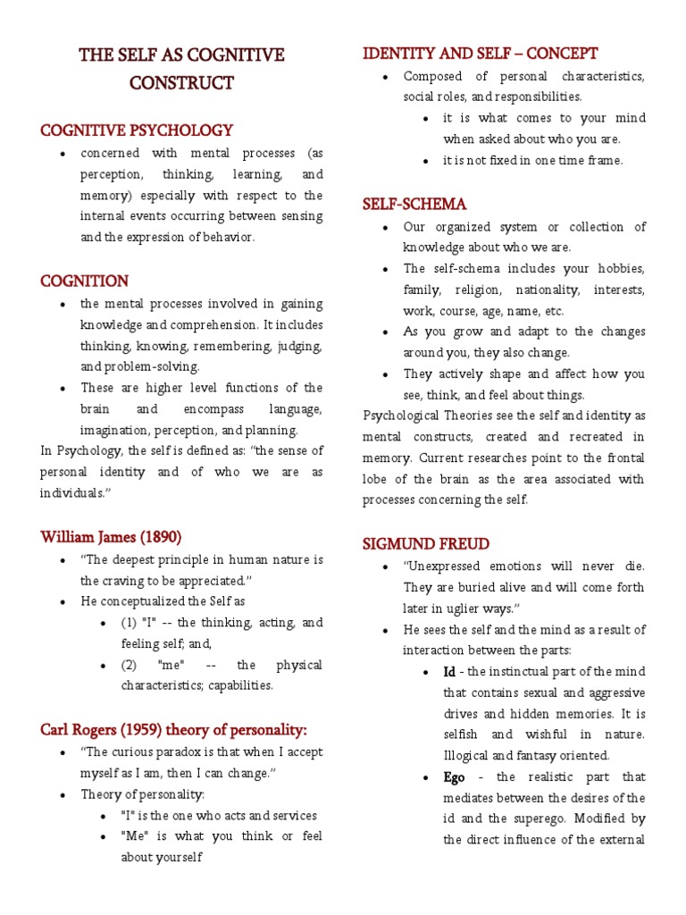 Topic 3 - The Self As Cognitive Construct | PDF